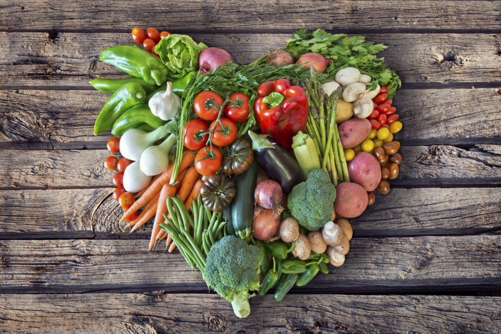 Qu'est-ce que la valeur PRAL ? - Medicatrix